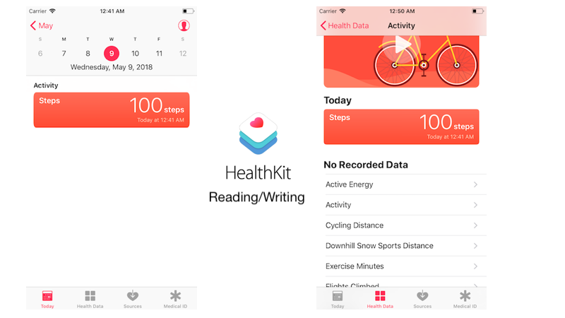 Getting Started with Combine in Swift | by Minhaz Panara | Proximity Works | Medium
