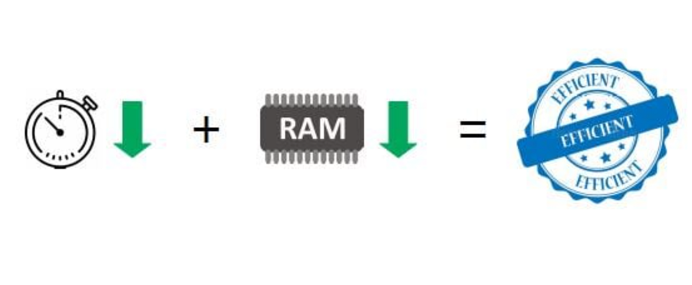 Building Your First Data Pipeline with Mage & Docker | by Yash Chauhan ...