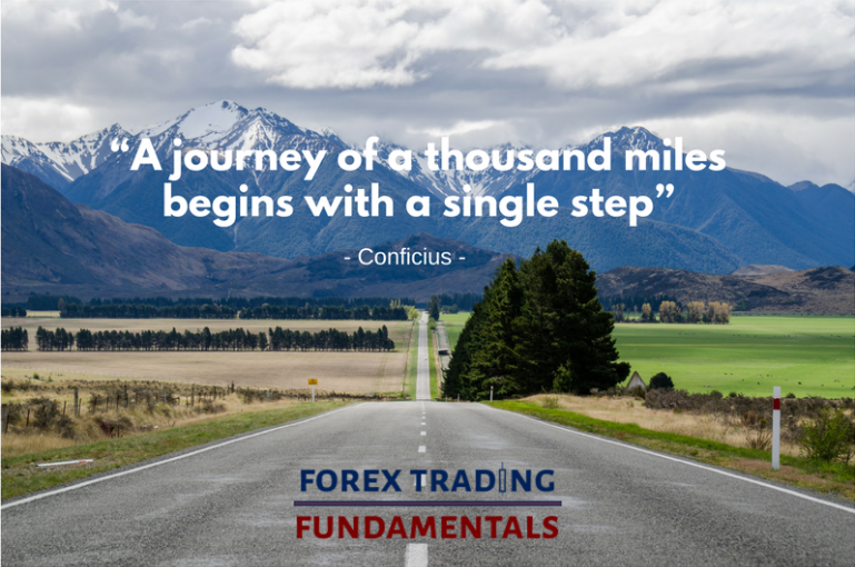 Introducing 4 Unique Trader Styles for Successful Trading | by Forex ...