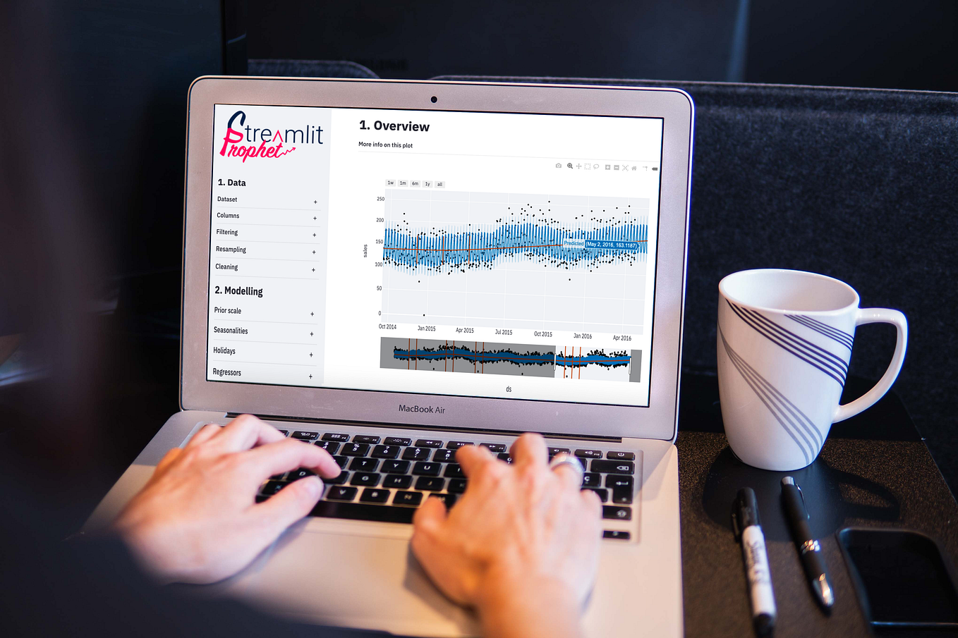 Cost Analysis of deploying LLMs: A comparative Study between Cloud ...