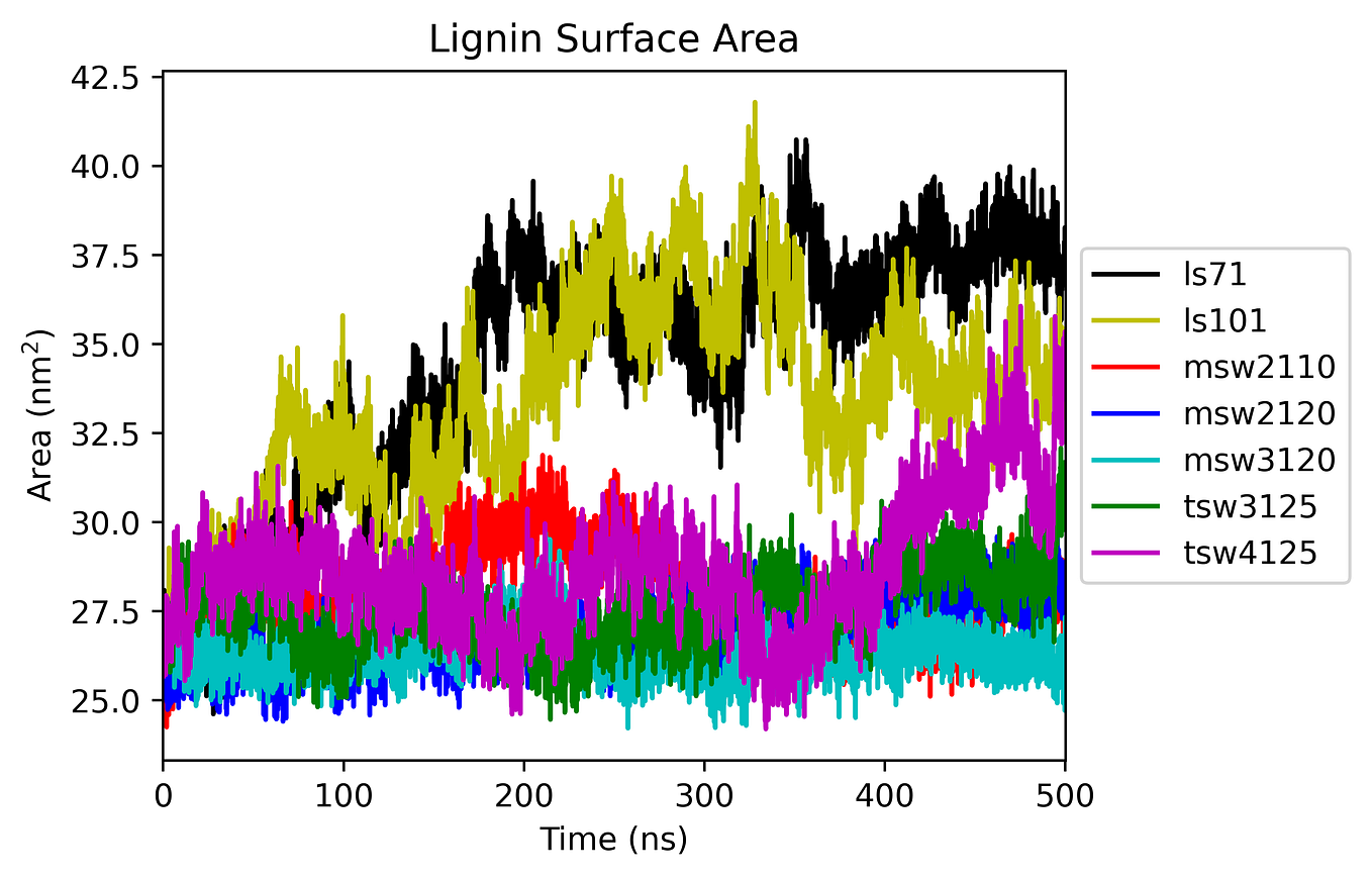 Iris Species Classification using K — Neighbors | by Azka Rohbiya | Medium