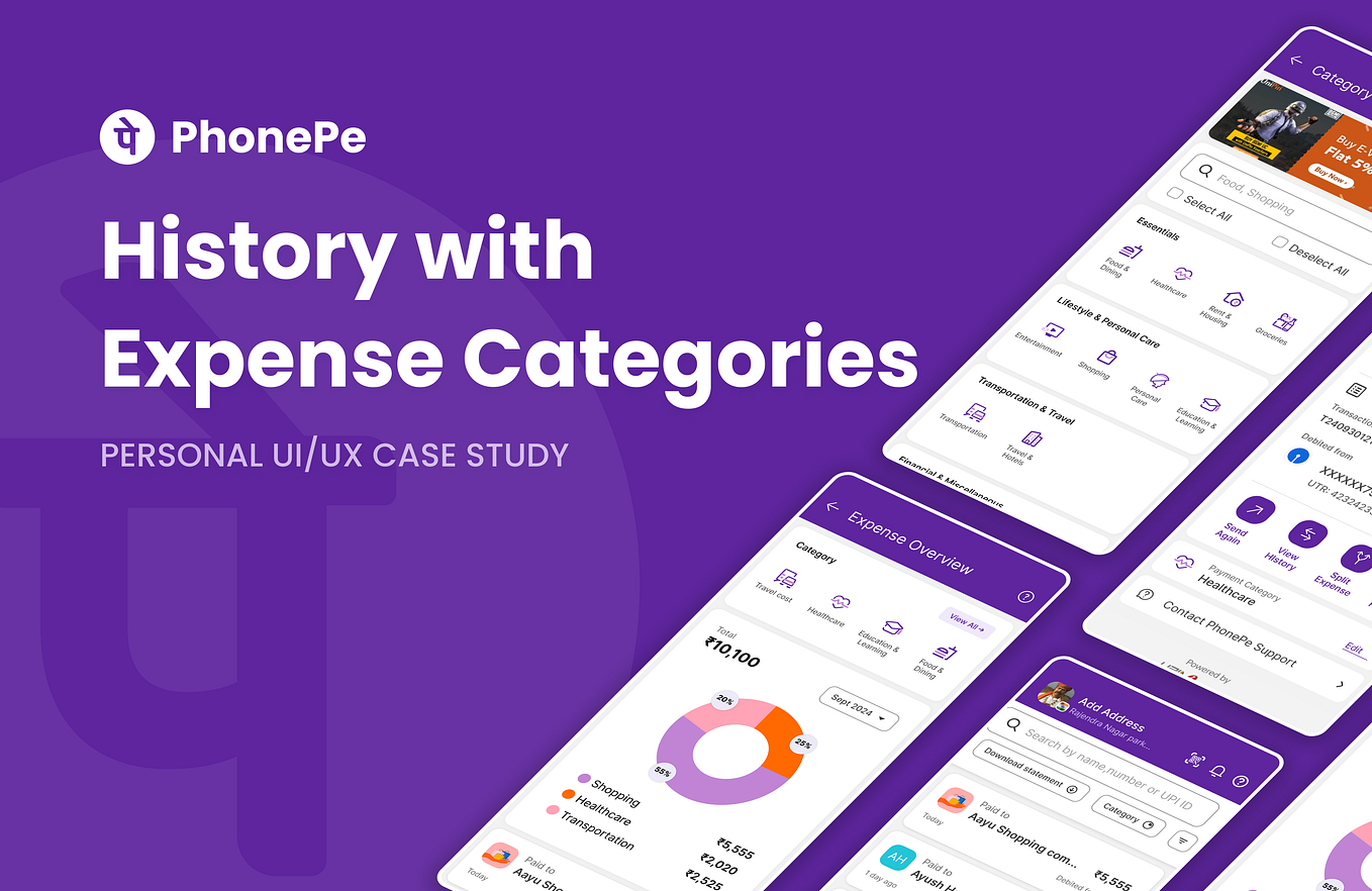 Designing a User-Friendly Fan Art Platform | by Anshu Meravi | Medium
