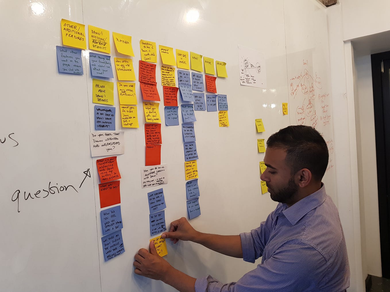 Persuasive System Design in UX. UX and service design processes help ...
