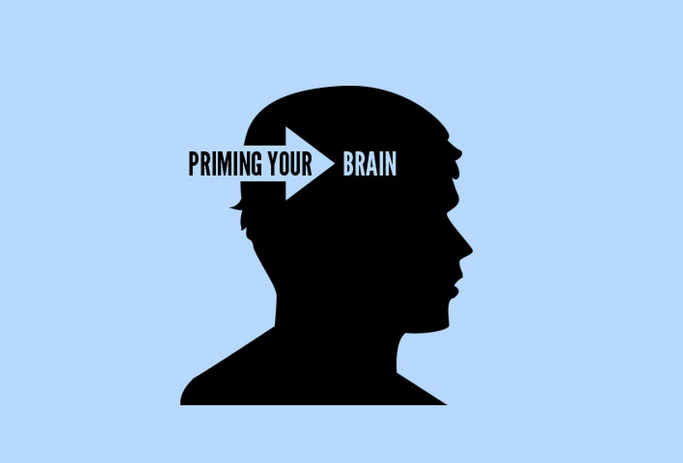 6 Steps to AI Persona Creation: Unleashing Insights with ChatGPT’s Dynamic Prompts” | by Dex ...