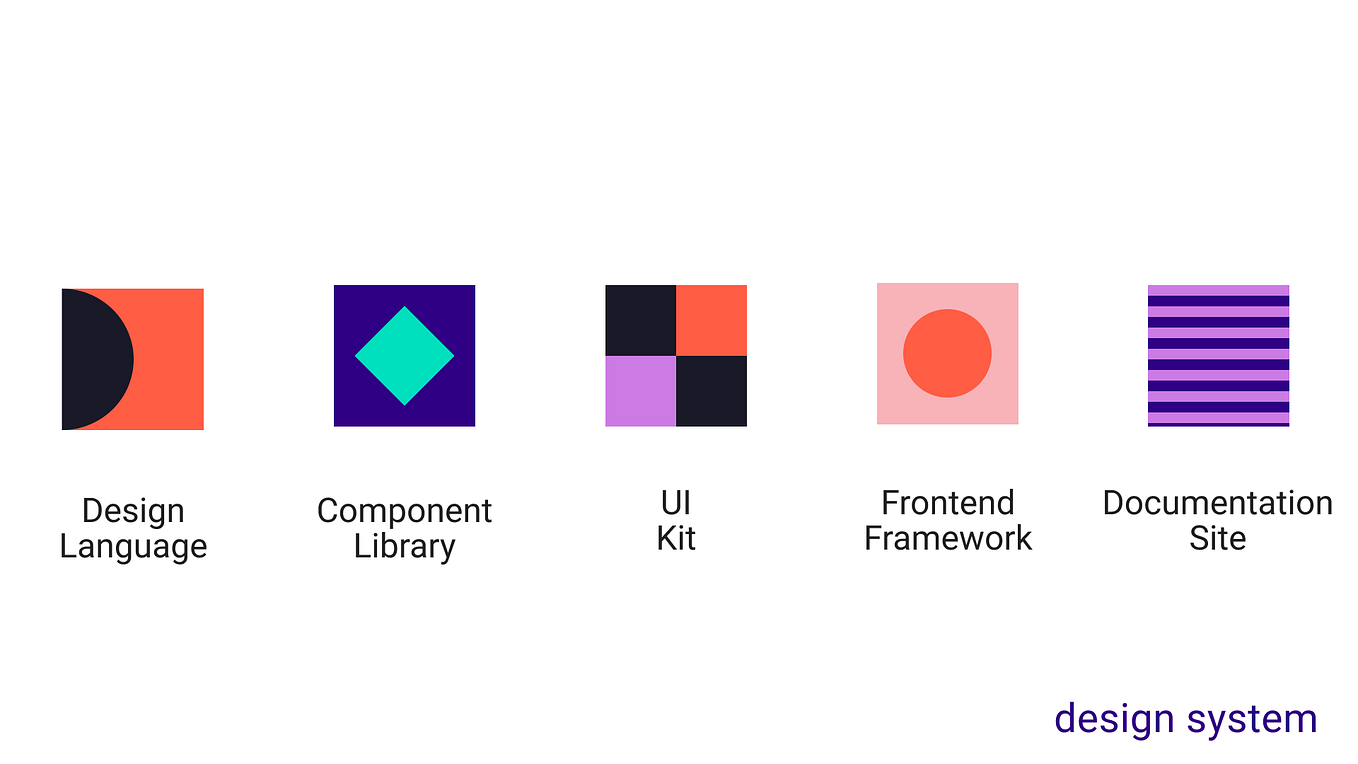 How To Build Figma UI Library For Vue.js | by Dimitar Ivanovski | Bootcamp | Medium