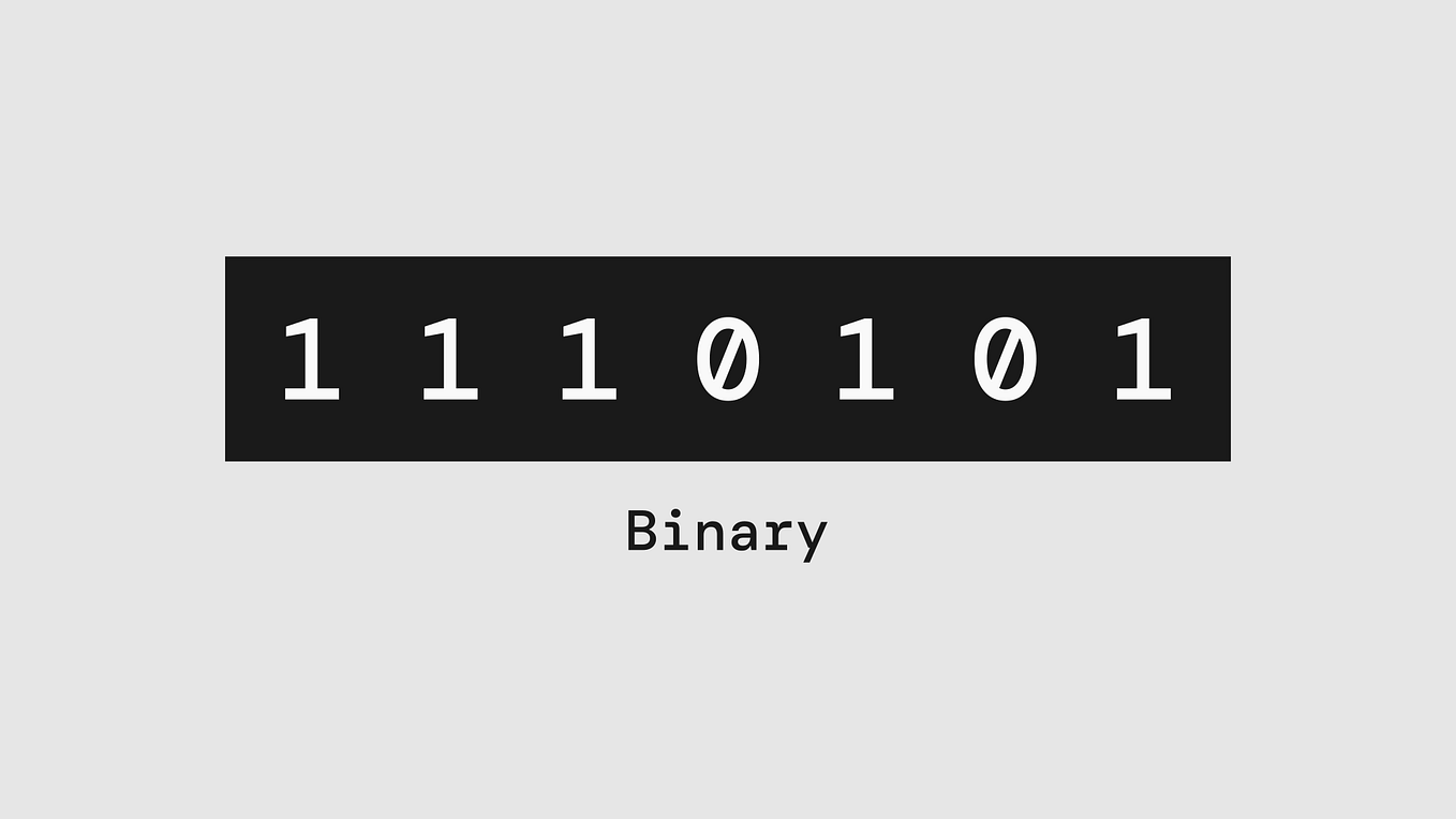 Penjelasan useEffect() pada React | by Muhammad Sulais | Medium