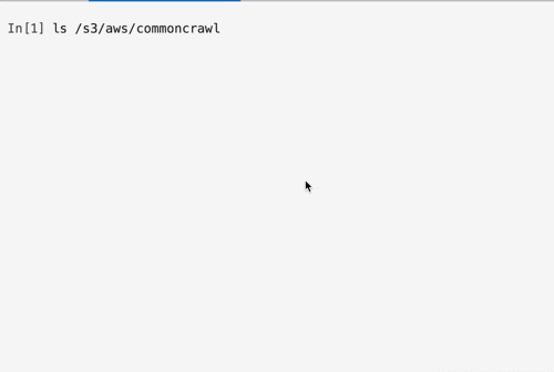 Visualizing Kubernetes In A Terminal By Nick Mitchell The Graphical Terminal Medium
