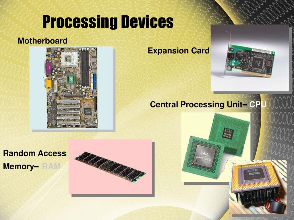 Input And Output Devices There Are So Many Devices That Contain By 0791