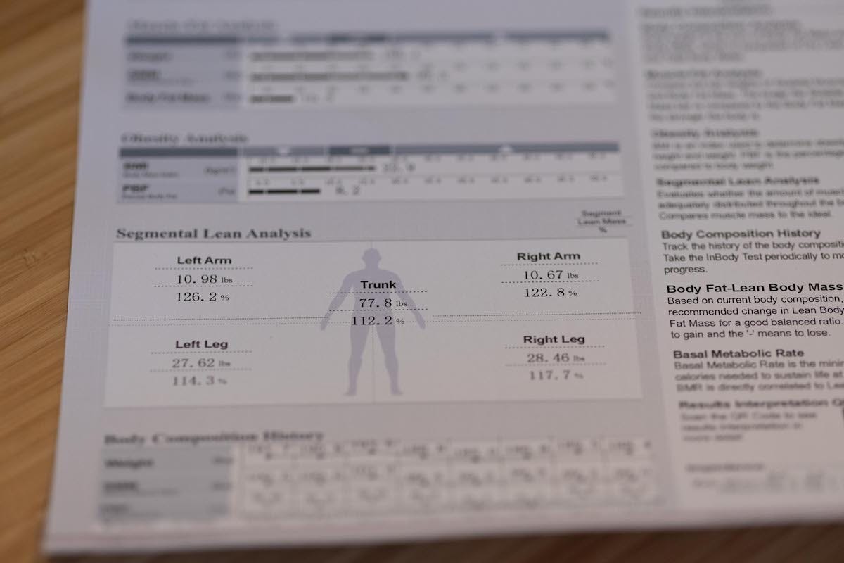 Poliquin Principles: A Review. The late Charles Poliquin was a… | by ...