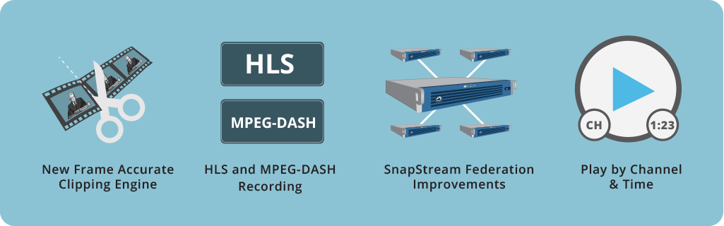 What’s New in SnapStream 8.4. A few of the highlights: | by SnapStream ...