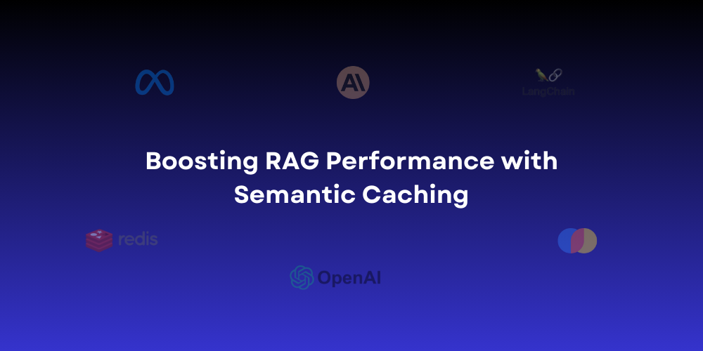 Adaptive RAG implementation using LangGraph | by Ismail Drissi | Medium