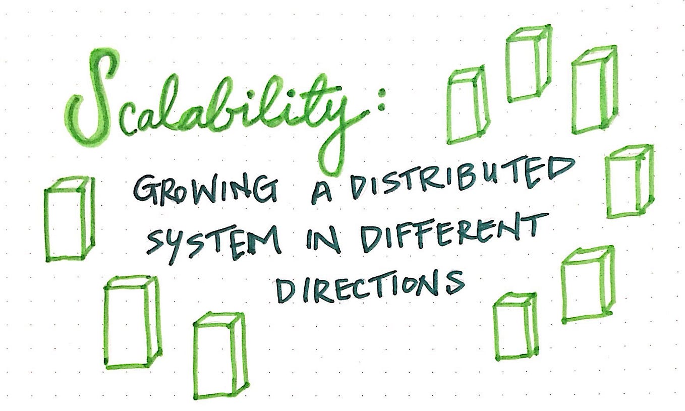 Breaking Down Breadth-First Search | by Vaidehi Joshi | basecs | Medium