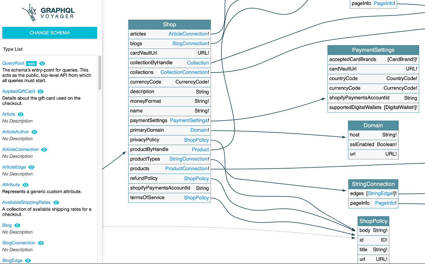Map Reducer Pattern in Software Deveopment | Dev Genius