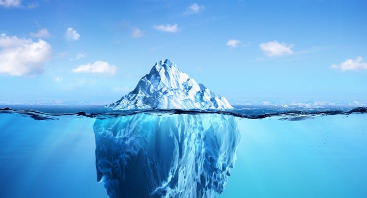 Boost Performance with Snowflake Materialized Views: A Practical Guide with Examples | by ...