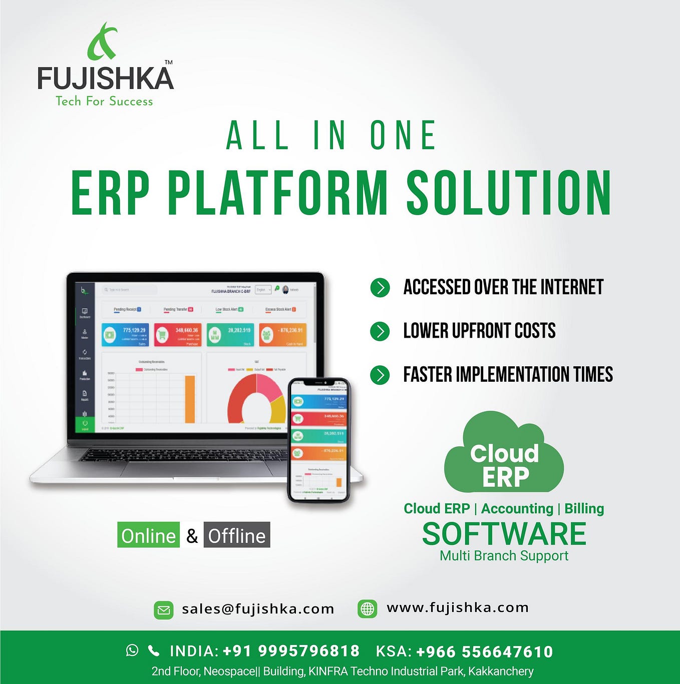 Best Cloud based and hybrid ERP Solutions in Saudi Arabia and Midddle East - Fujishka Solutions ...