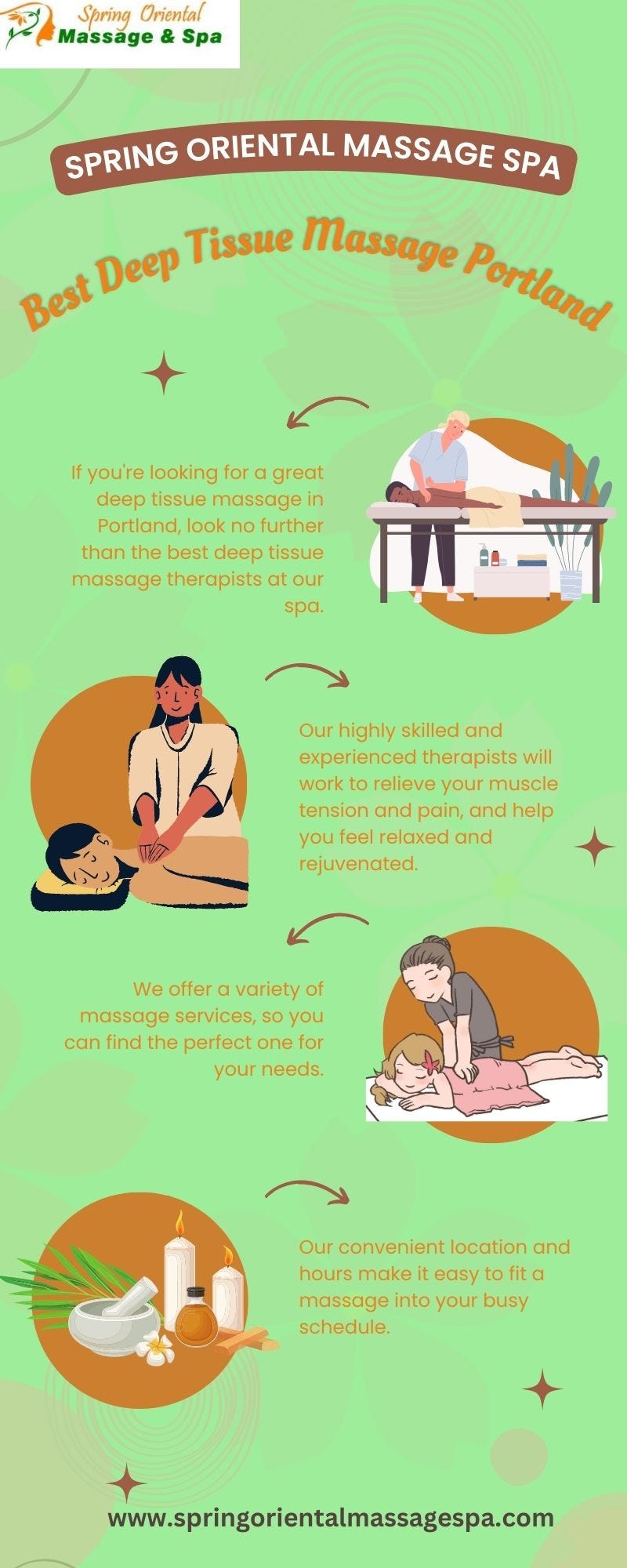 Choose The Best Foot Massage In Tigard Spring Oriental Massage Medium