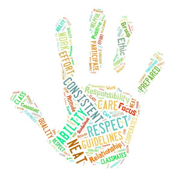 Create Pagination Component Using Laravel And Vue Js By Madhu Sudhan Subedi Globalyhub Medium