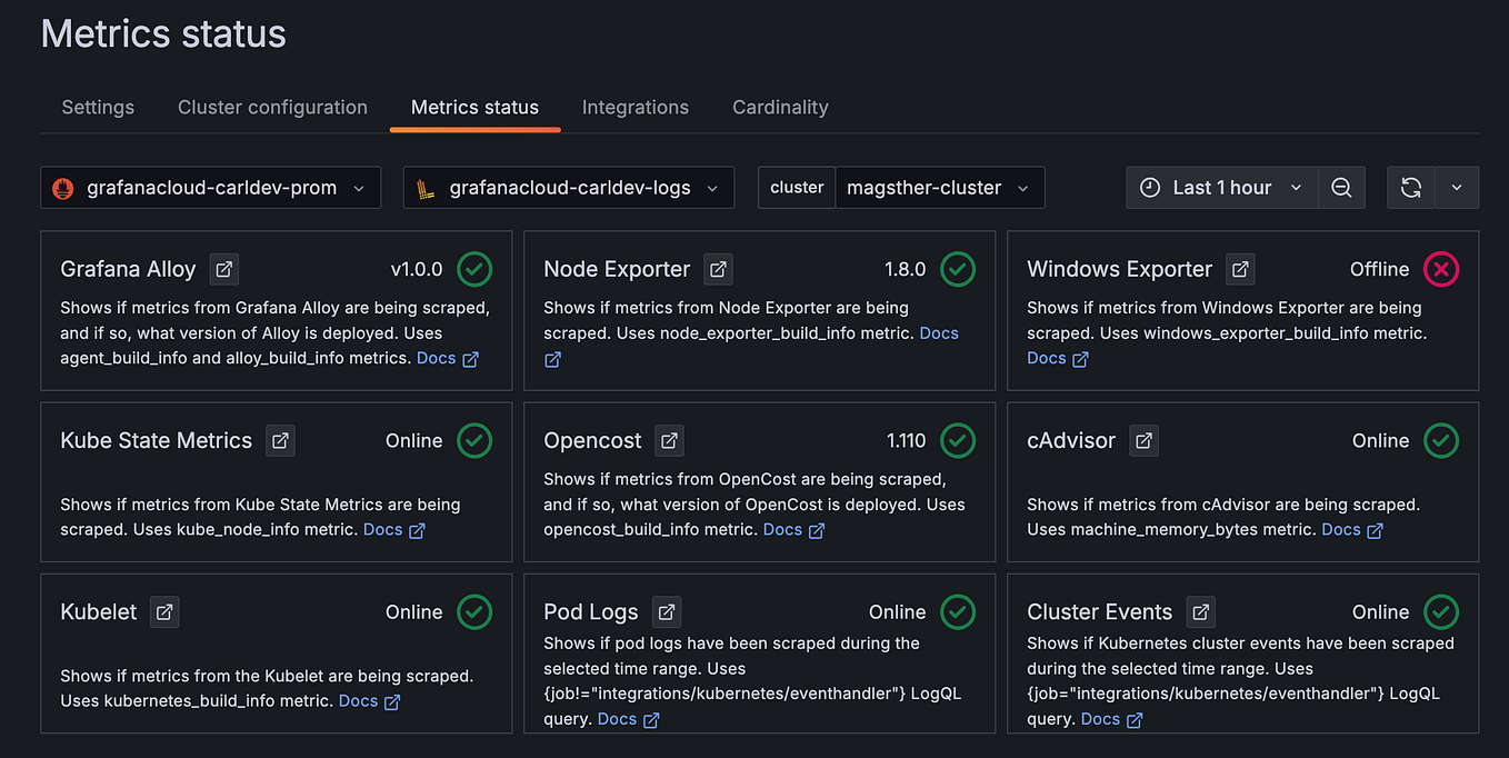 Understanding Distributed Tracing: A Python Guide with OpenTelemetry and Grafana Tempo | by ...