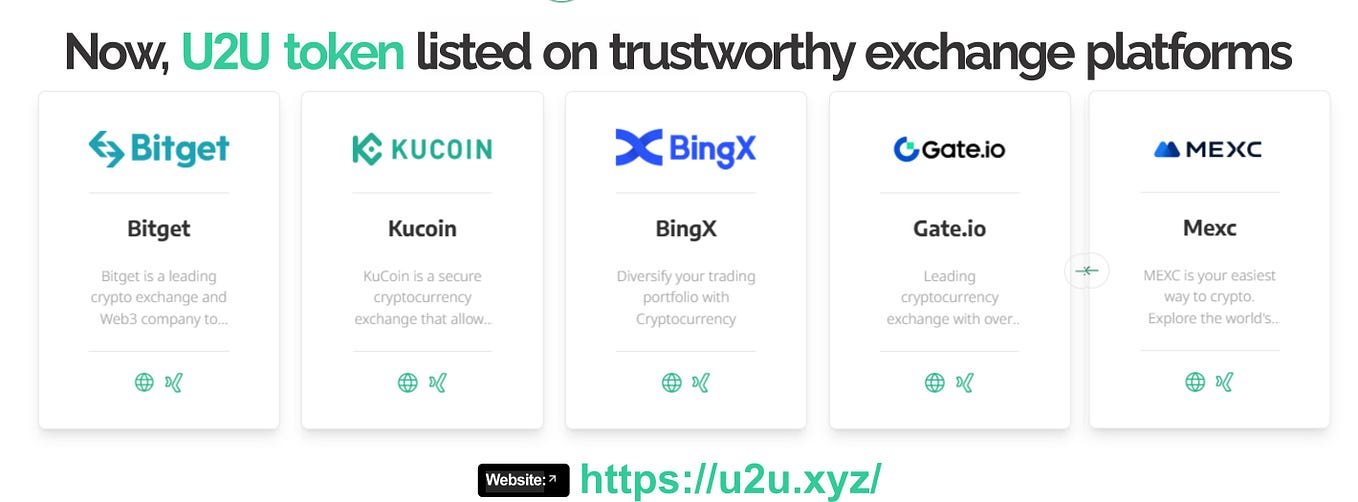 Introduction to U2U Network: A Next-Gen Blockchain Infrastructure | by Cryptosam | Feb, 2025 ...