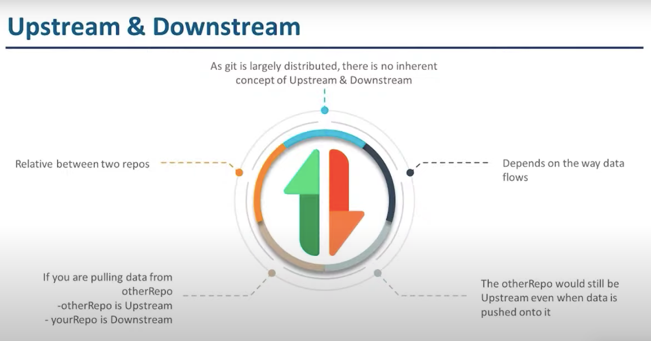 An Introduction to Tensors: Understanding the Mathematical Powerhouse ...