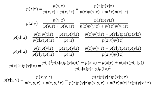 Modulating Attention Scores with Context-based dampening, removing need ...