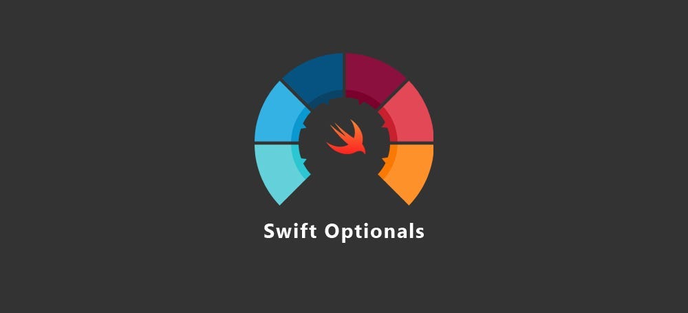 Understanding The Basics Of Swiftui A Beginners Guide By Veeran 1571