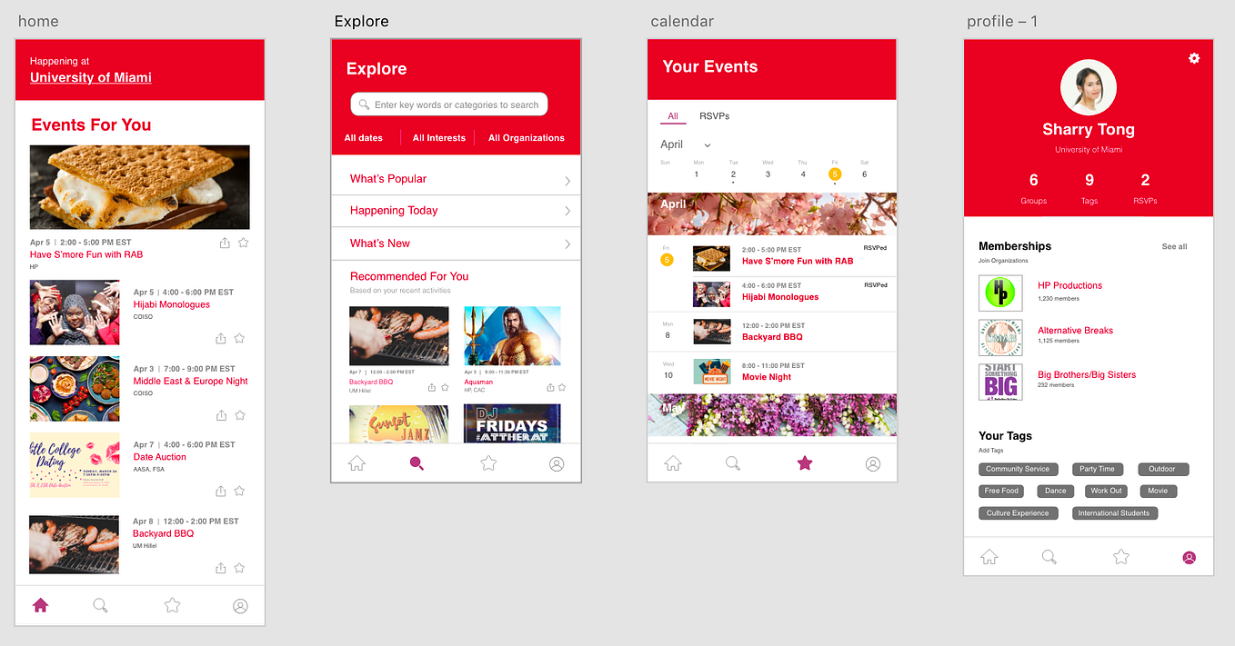 Capstone Progress 3/20 | by Sharry Tong | Medium