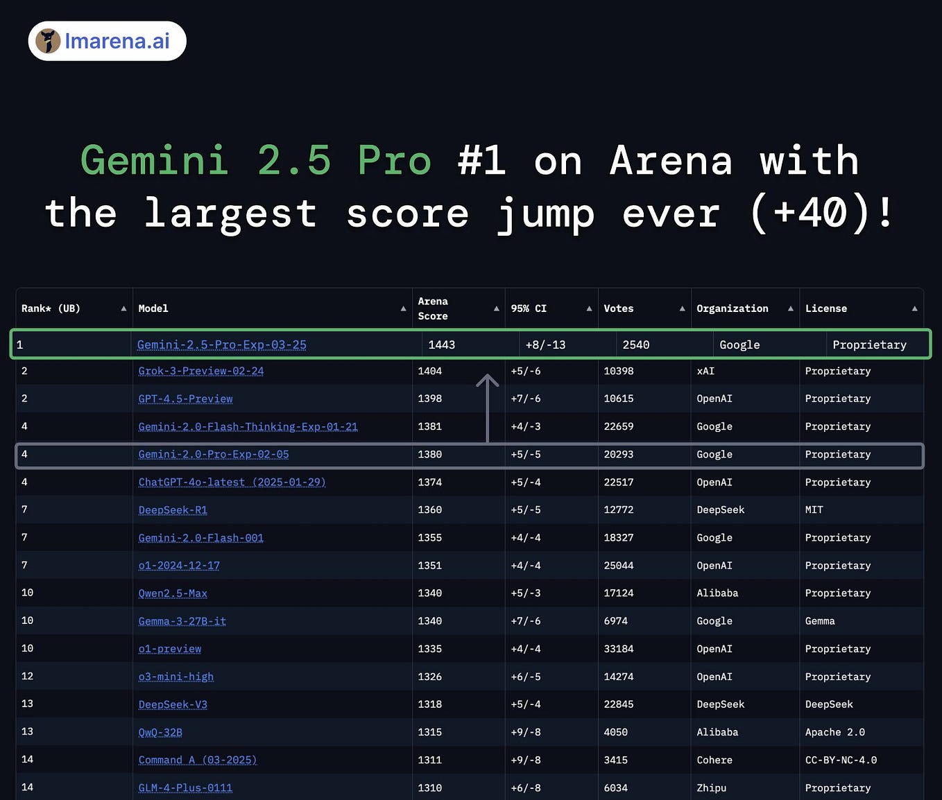 Design your AI Art Generator Prompt Using ChatGPT | by Ana Bildea, PhD | Towards AI