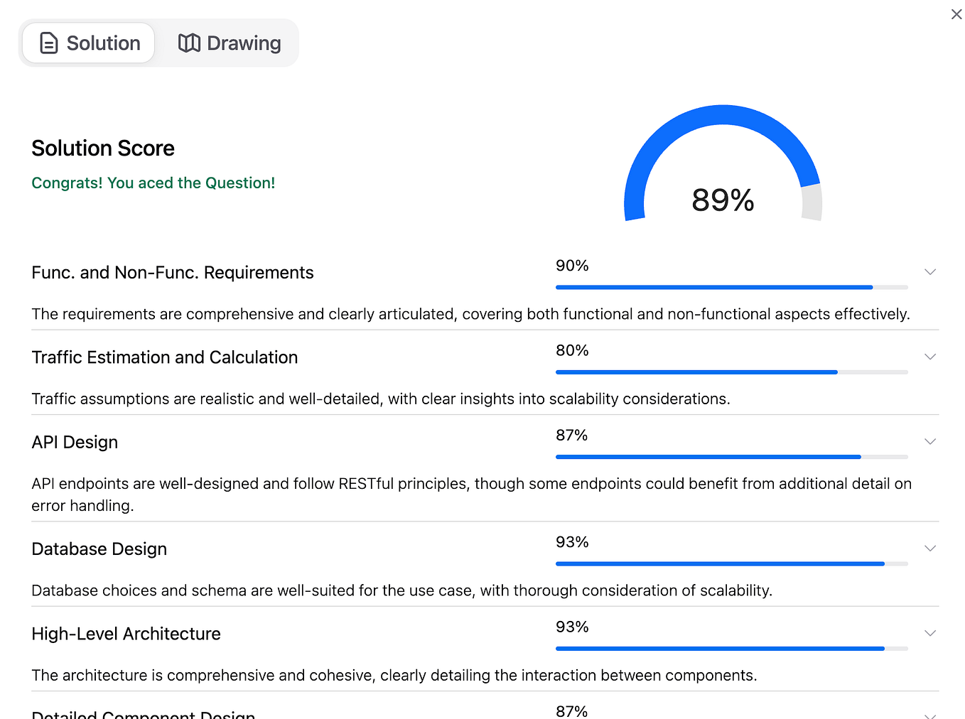 Top 8 YouTube Channels for System Design Interview Preparation | by ...