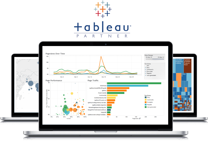 MS Excel Data Analysis, Pivot Table, and Dashboard | by Bishal Dutta ...