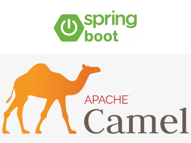 Building a GraphQL API with Spring Boot Reactive | by Mahad | Medium