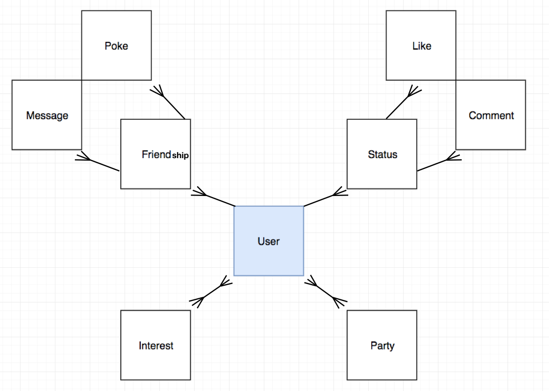 Lint and ESLint. What is Linting? | by Quinn Cox | Medium