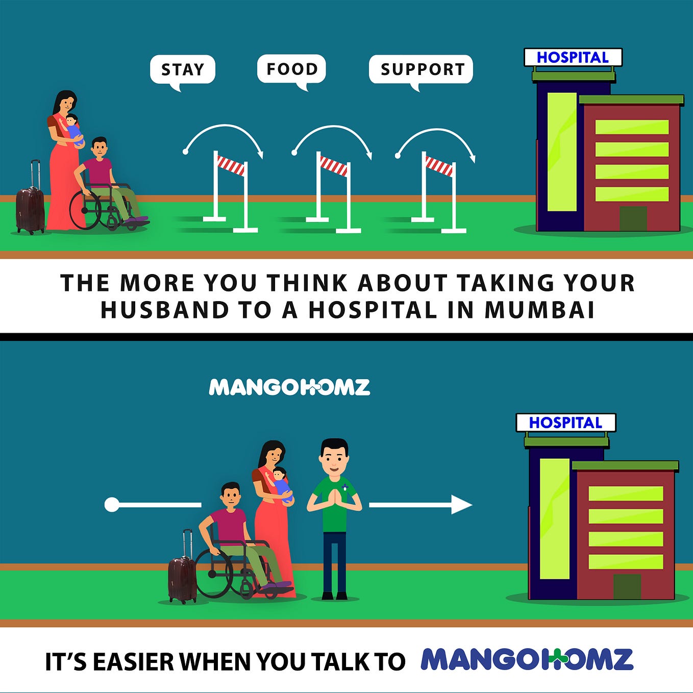 The worth of medical travel. The trip assiduity which could be… | by ...