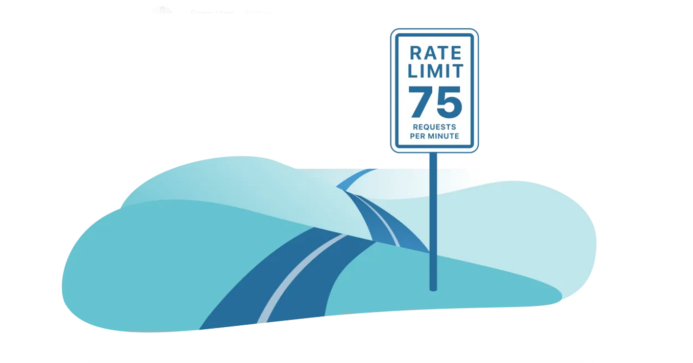 Rate Limiter for a distributed and scalable system. | by Jinia Konar ...