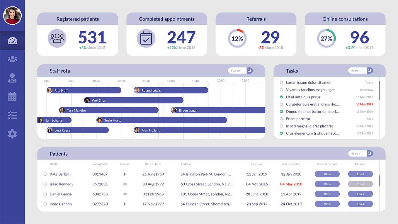 Usability heuristics in game design | by Tiina Golub | UX Collective