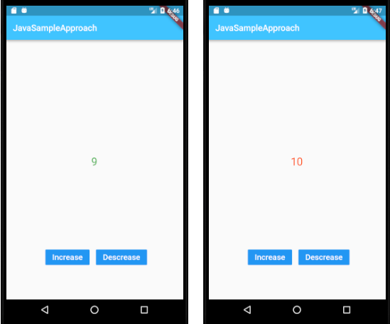 Quick Tips Working With Sqlite In Flutter Store Images And Text And Lists In Device Storage