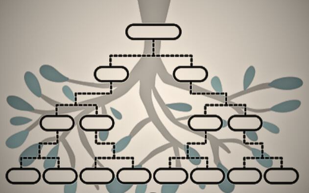 Composite Design Pattern. Design patterns are the secret recipes… | by ...