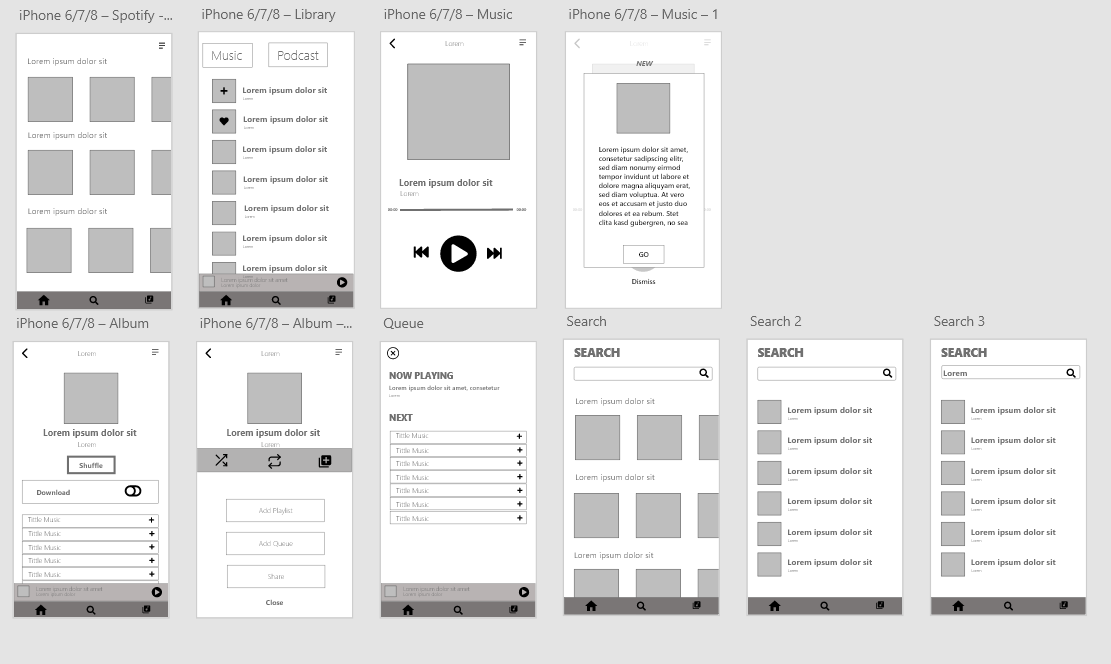 Ironhack’s Prework: Self-guided exercise | Spanish Football Club + Ironhack Breakfast Place ...