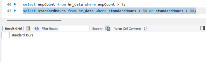 Web Scraping + Tableau Mini Project | by Ben Battle | Medium