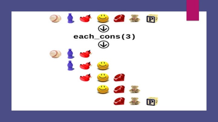 Ruby Collections Working With Data Is Part Of By Ryanneilparker 1550