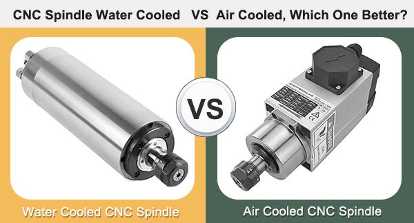 Difference Between the Servo Motor and Spindle Motor. | by Mira Sen ...
