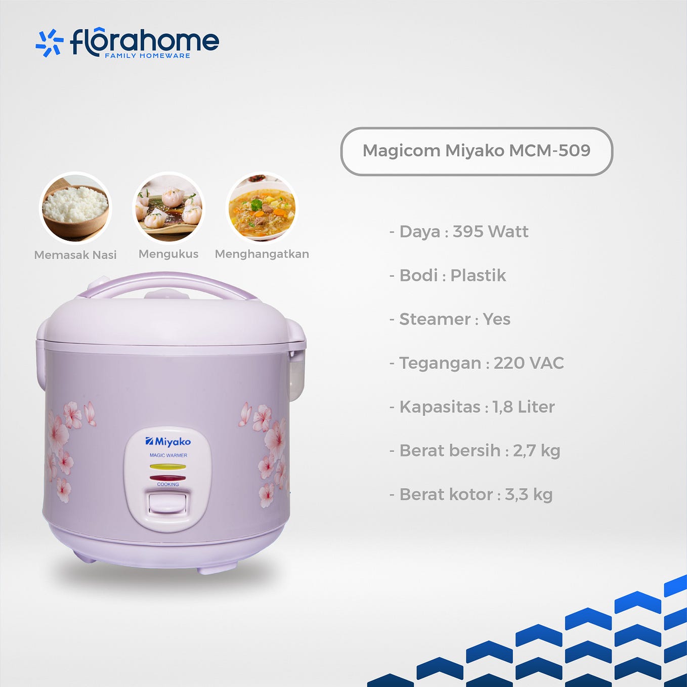 Distributor rice cooker miyako kecil Kepahiang - Rice Cooker Miyako ...