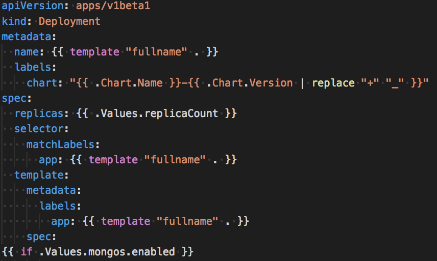 Clean Architecture for a Go REST API | by Sébastien Plisson | Medium