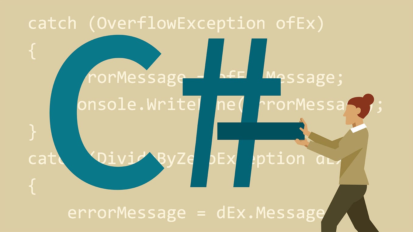 C Numeric Data Types In A Nutshell By Shiran Abbasi Medium 4390