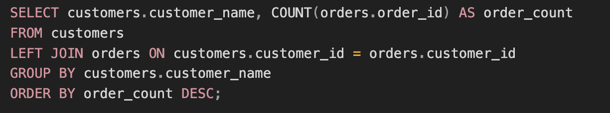 Understanding Implicit and Explicit Type Casting in Python | by S ...