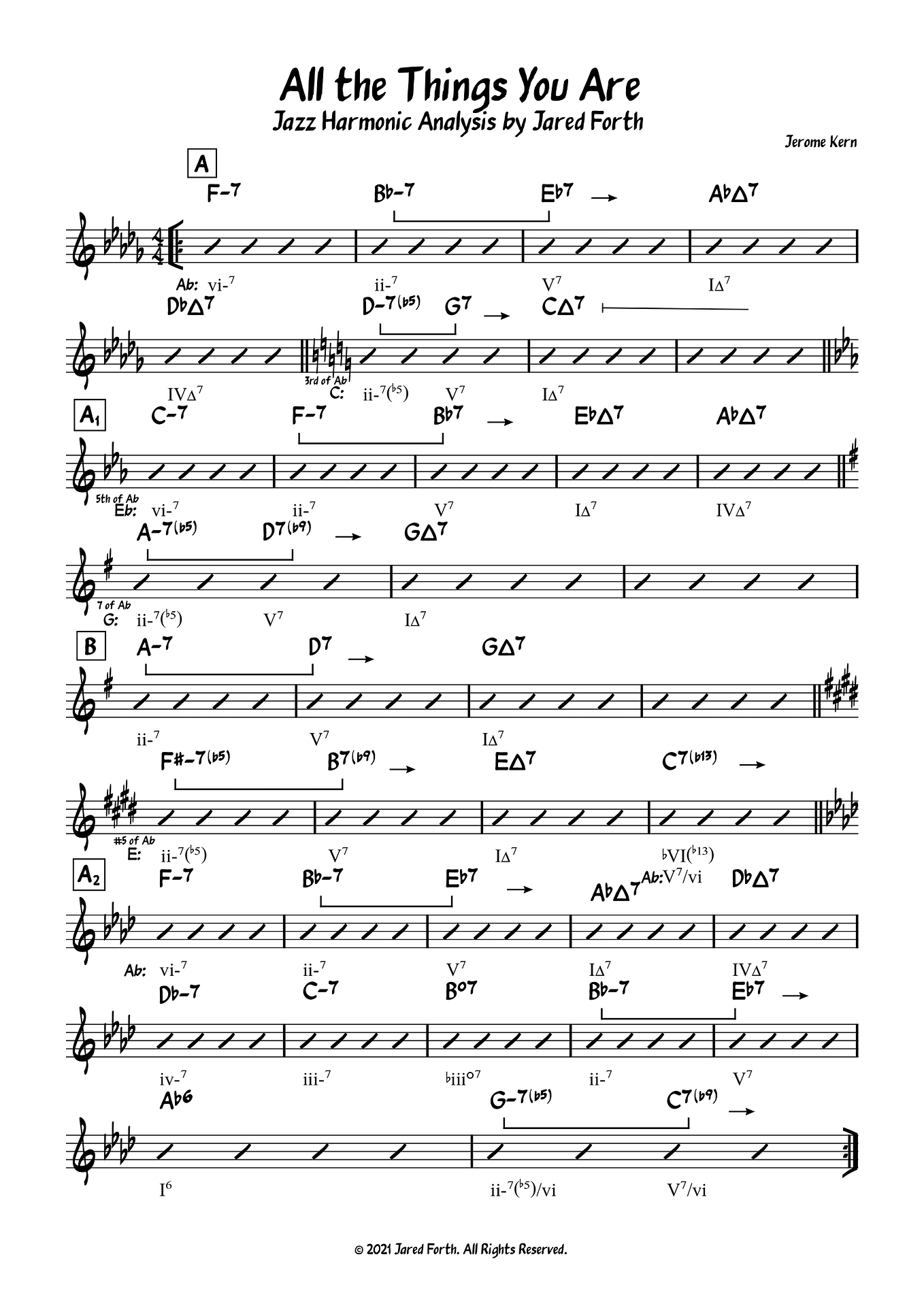 Harmonic Analysis Symbols. This is a compilation of all the… | by Jared ...