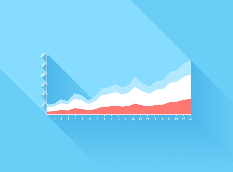 Part 1. Asynchronous actions within AWS Step Functions without servers | by Marcin Sucharski ...