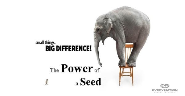 Create a Simple Slide Menu in SwiftUI | by Dustin Nguyen | Medium