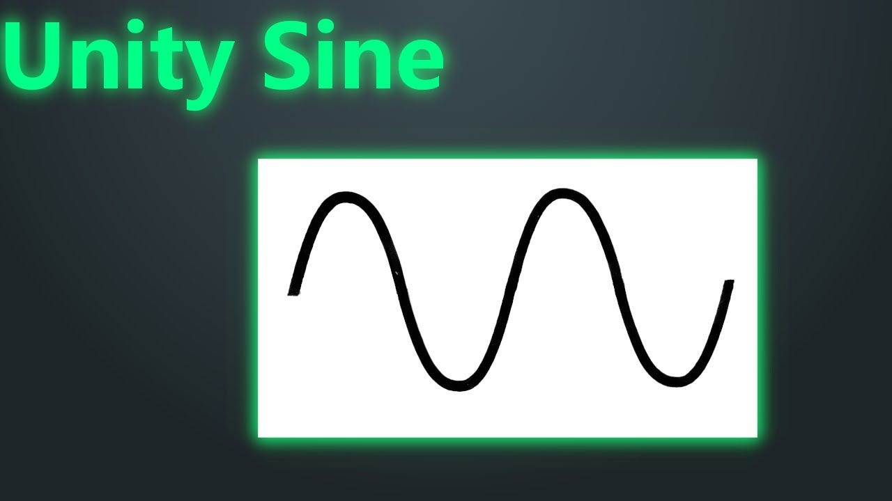 Spawning Objects Without Clutter In Unity By Dennisse Pagán Dávila Level Up Coding