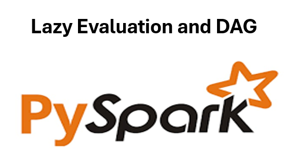 Unleashing the Power of Apache Spark: Narrow and Wide Transformations ...